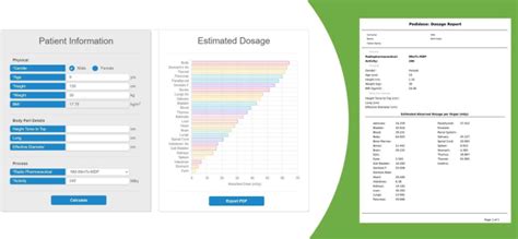 HPC In The Medical Field Overview And Current Examples PMC