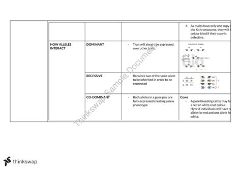 Module 5 Complete Notes Biology Year 12 Hsc Biology Thinkswap