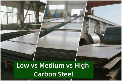 Low Vs Medium Vs High Carbon Steel Everything You Need To Know