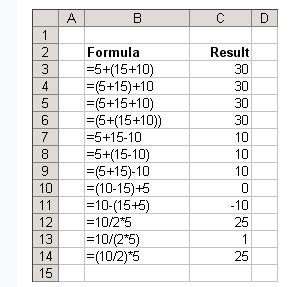 The Importance Of Parentheses In Excel Formulas Best Excel Tutorial