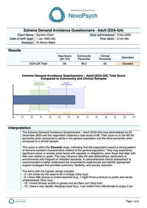 Eda Qa Extreme Demand Avoidance Questionnaire Adult