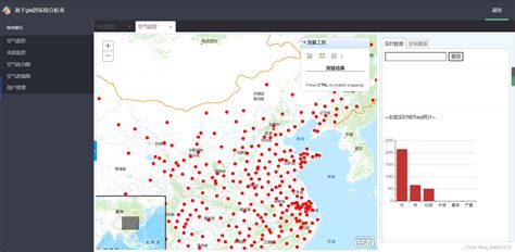 基于webgis的空气水质监测系统代码实现 基于webgis的空气质量评估项目 csdn博客