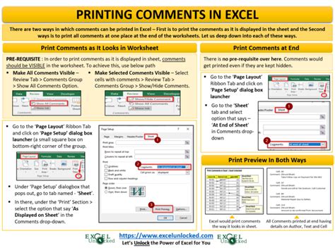 Printing Comments In Excel Quick Guide Excel Unlocked