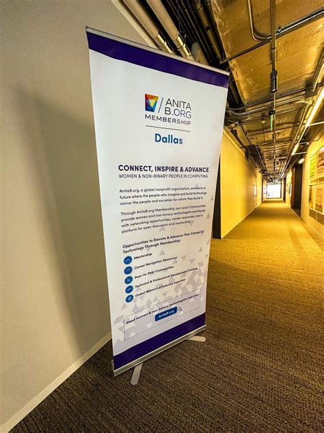 Najwan A On Linkedin Jpmorganchase Technology Innovation Networking Texas