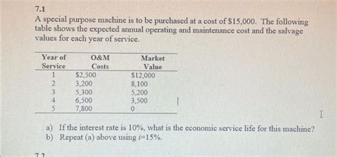 Solved Please Help With The Excel Calculation Its Been My 6 Chegg Com