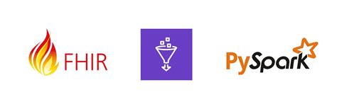 Why Lenlist Has A Time Complexity Of O1 — A Dive Into Cpython By