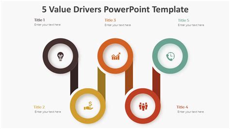 5 value drivers powerpoint template pptuniverse