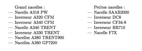 Vertical Alignment Two Itemized Lists Side By Side TeX LaTeX Stack Exchange