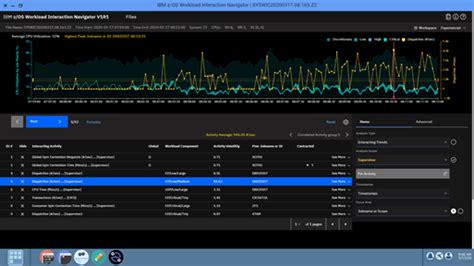 Z Trial For IBM Z OS Workload Interaction Navigator Now Available