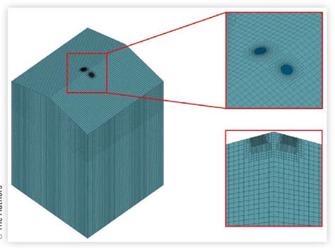 The Initial Mesh With The Refined Inlets Region The Cross Section Of