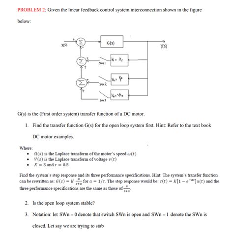 Solved Problem 2 Given The Linear Feedback Control System