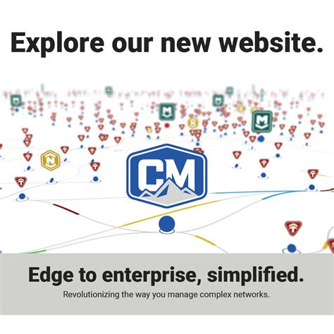 Codemettle On Linkedin Netops