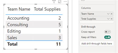 Powerbi Power Bi Table Sums Filter Based On Pie Chart Selections