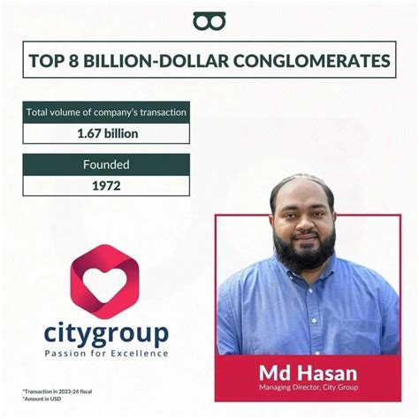 Gourab Chakraborty On Linkedin Congratulations Sir