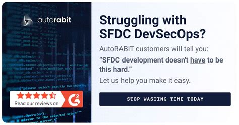Autorabit On Linkedin Salesforce Was Built To Be A Crm Not A Dev Platform