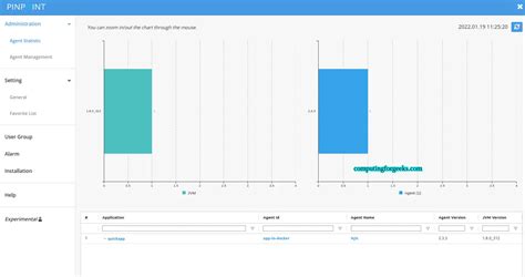 how to run pinpoint apm in docker containers computingforgeeks