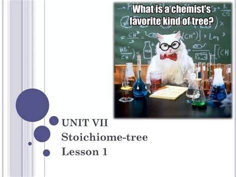 PPT UNIT VII PowerPoint Presentation Free Download ID 6581659