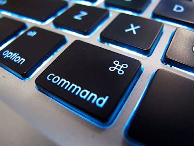 All Keyboard Shortcuts In Mac OS X