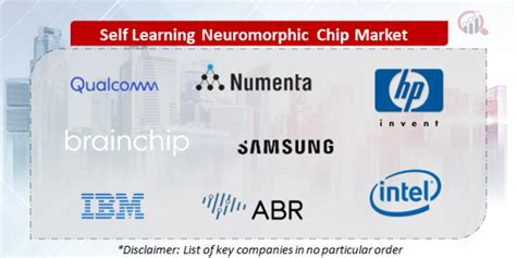 self learning neuromorphic chip companies market research future