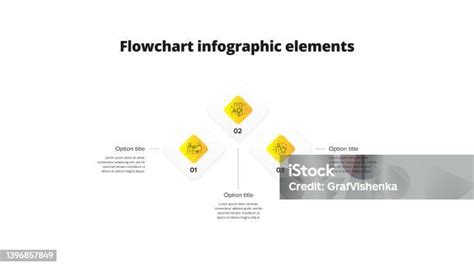 비즈니스 옐로우 3 단계 프로세스 차트 인포 그래픽 회사 워크플로 그래픽 요소를 정사각형으로 설정합니다 회사 흐름도 프레젠테이션 슬라이드 아이소메트릭 디자인의 벡터 정보