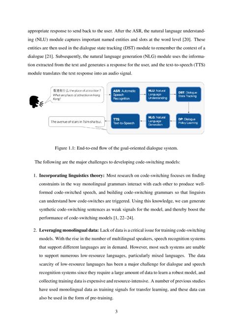 Multilingual Transfer Learning For Code Switched Language And Speech