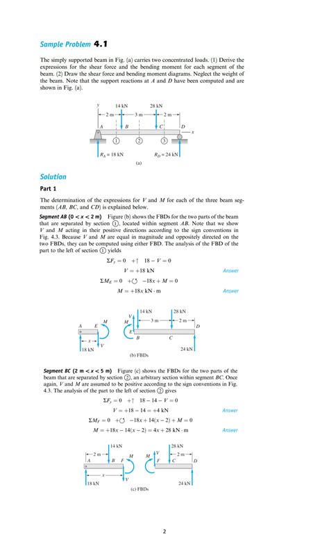 Shear Diagram Equation At Dustin Chapman Blog