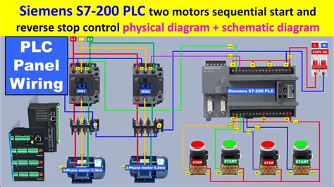 Siemens S7-200: Sequential Motor Start & Reverse Stop | PLC wiring ...