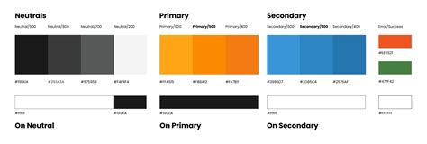 Ultimate Guide To Color In Uxui Design