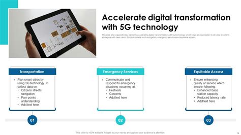 accelerating digital transformation powerpoint ppt template bundles ppt