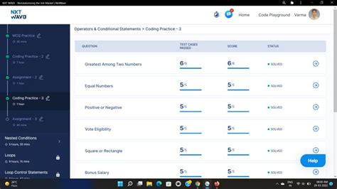 Varma Koduru On Linkedin Day6 Learningeveryday Thankyou Ccbp
