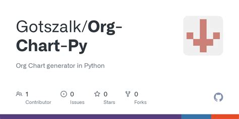 GitHub Gotszalk Org Chart Py Org Chart Generator In Python