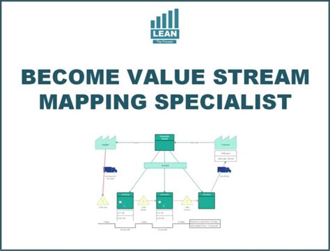Ultimate Guide To Value Stream Mapping VSM Unlocking Efficiency In Lean Processes Lean The