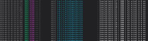 Bulk Rdbms Upserts With Spring Upserts By Lalit Vatsal Analytics