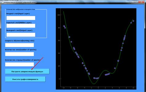 Python Динамическое изменение координат графика функции построенного с использованием