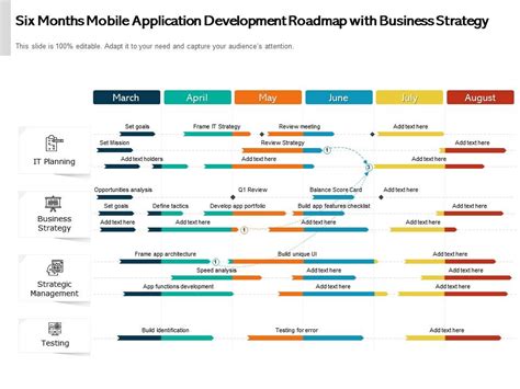 Six Months Mobile Application Development Roadmap With Business Strategy Powerpoint Slides
