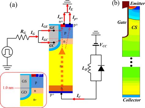 A Schematic Configuration Mixed Mode Inductive Switching Simulation