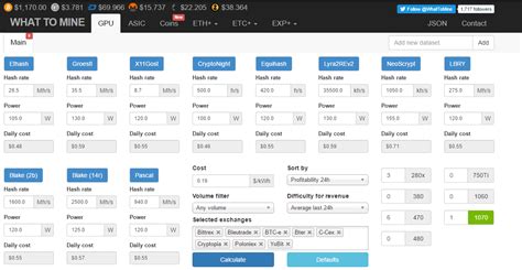 Crypto Coin Mining The Best Profitability Calculator For Gpu And Asic
