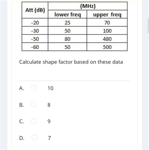 solved calculate shape factor based on these data a 10 b 8