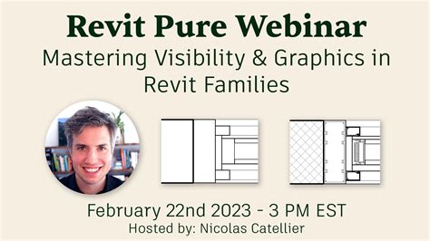 Revit Pure Webinar Mastering Visibility Graphics In Revit Families