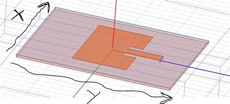 Which Substrate Dimensions Shall I Choose For A Patch Antenna