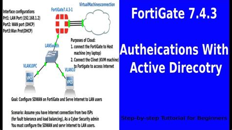 Imtiaz Ahmed On Linkedin Fortigate Authentication With Ldap Fortigate Administrator Training