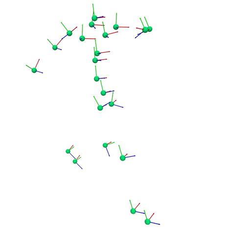 Rigid Bodies Aitviewer
