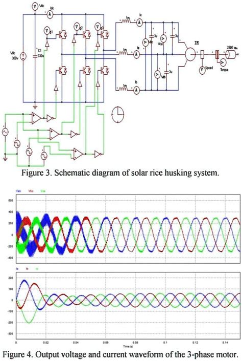 Solved Draw A Schematic Diagram Of A Solar Rice Husking System On Matlab Simulink Also Draw