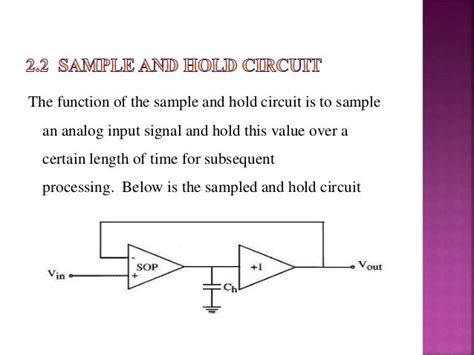 Analog To Digital Conversion Technique