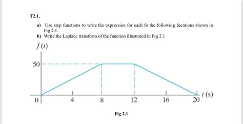 Solved T21 Use Step Functions To Write The Expression For