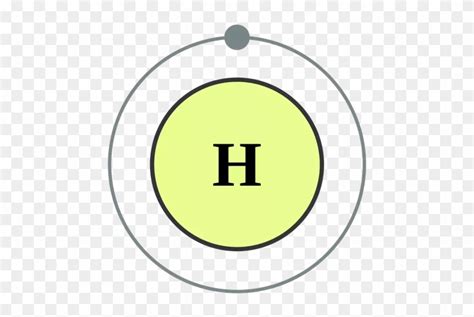 Hydrogen Atom Png Skalmodel Hydrogen Transparent Png 602x602 317033 PinPng