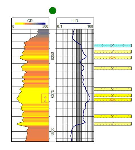 Plot Interval Data