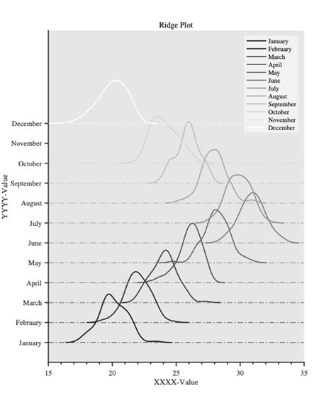 Matlab｜科研绘图｜山脊图 好玩的matlab 博客园