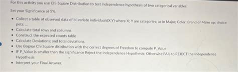 Solved For This Activity You Use Chi Square Distribution To