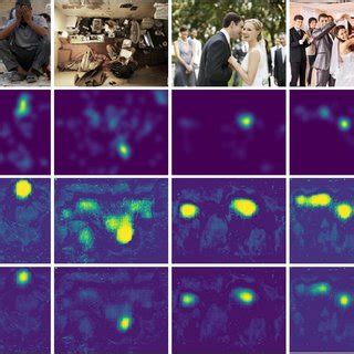 The Visual Comparison Of The Features Before And After The Gating Fusion Download Scientific